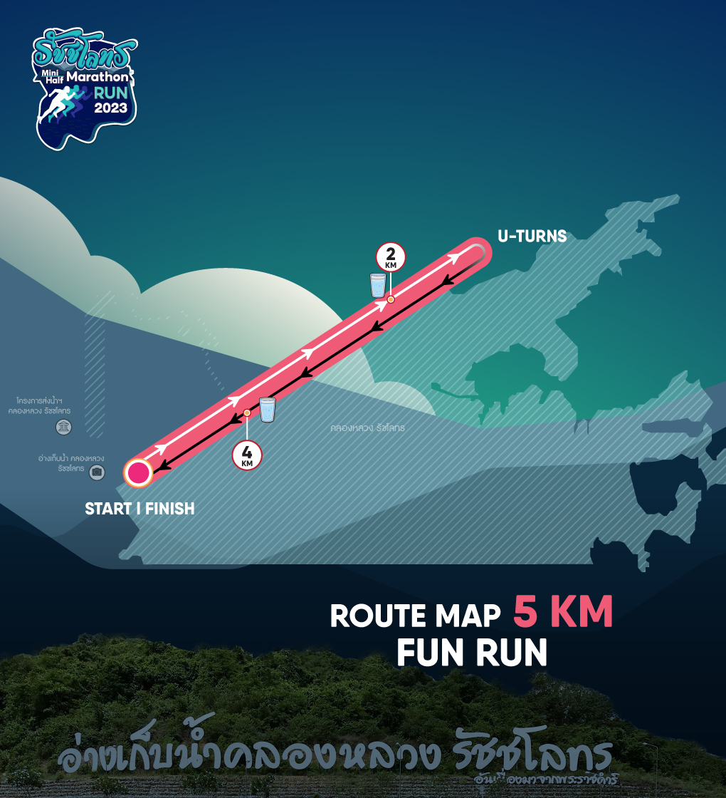 Ratchalothorn Run 2023 - Shutterrunning (2014)