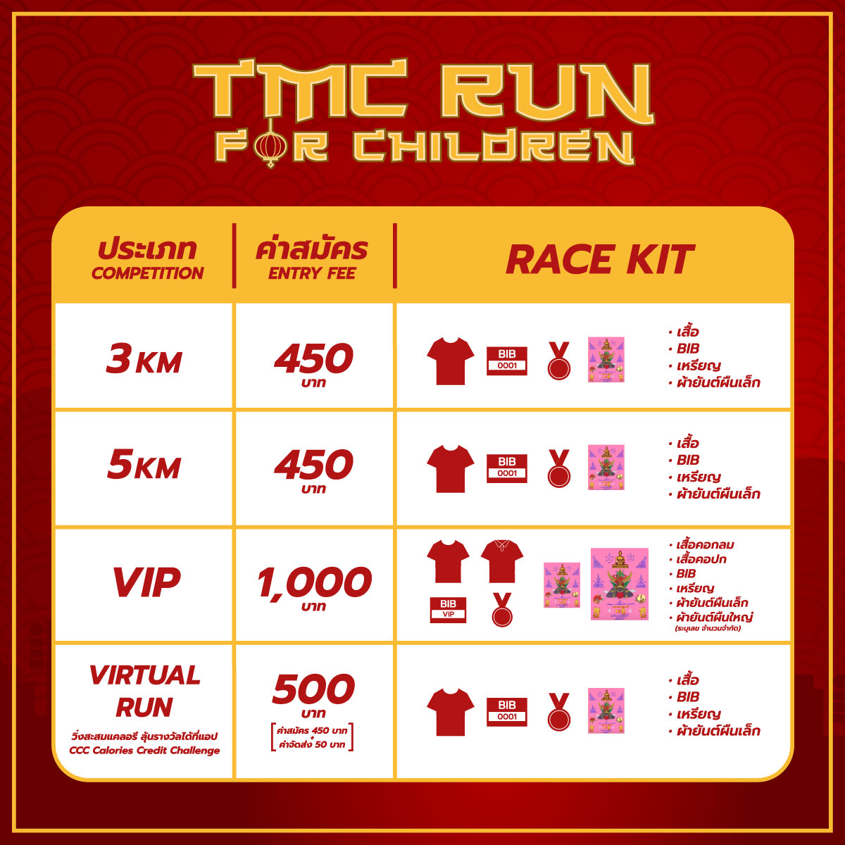 TMC Run For Children - Shutterrunning (2014)